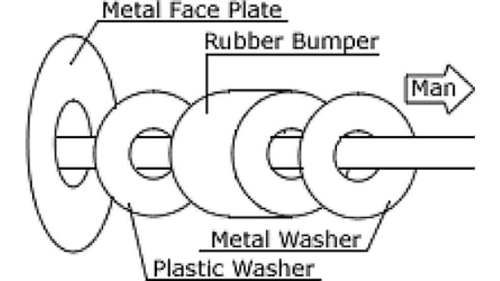 Complete Bearing Assembly Kit - Thompson Sporting Goods